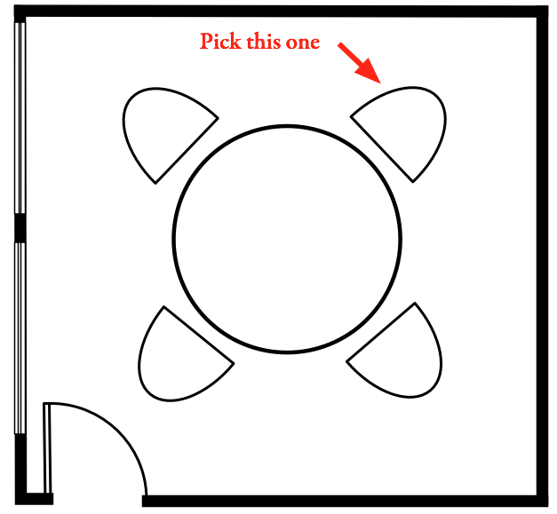 Feng Shui Friday – Use the “power position” – Feel Good Group